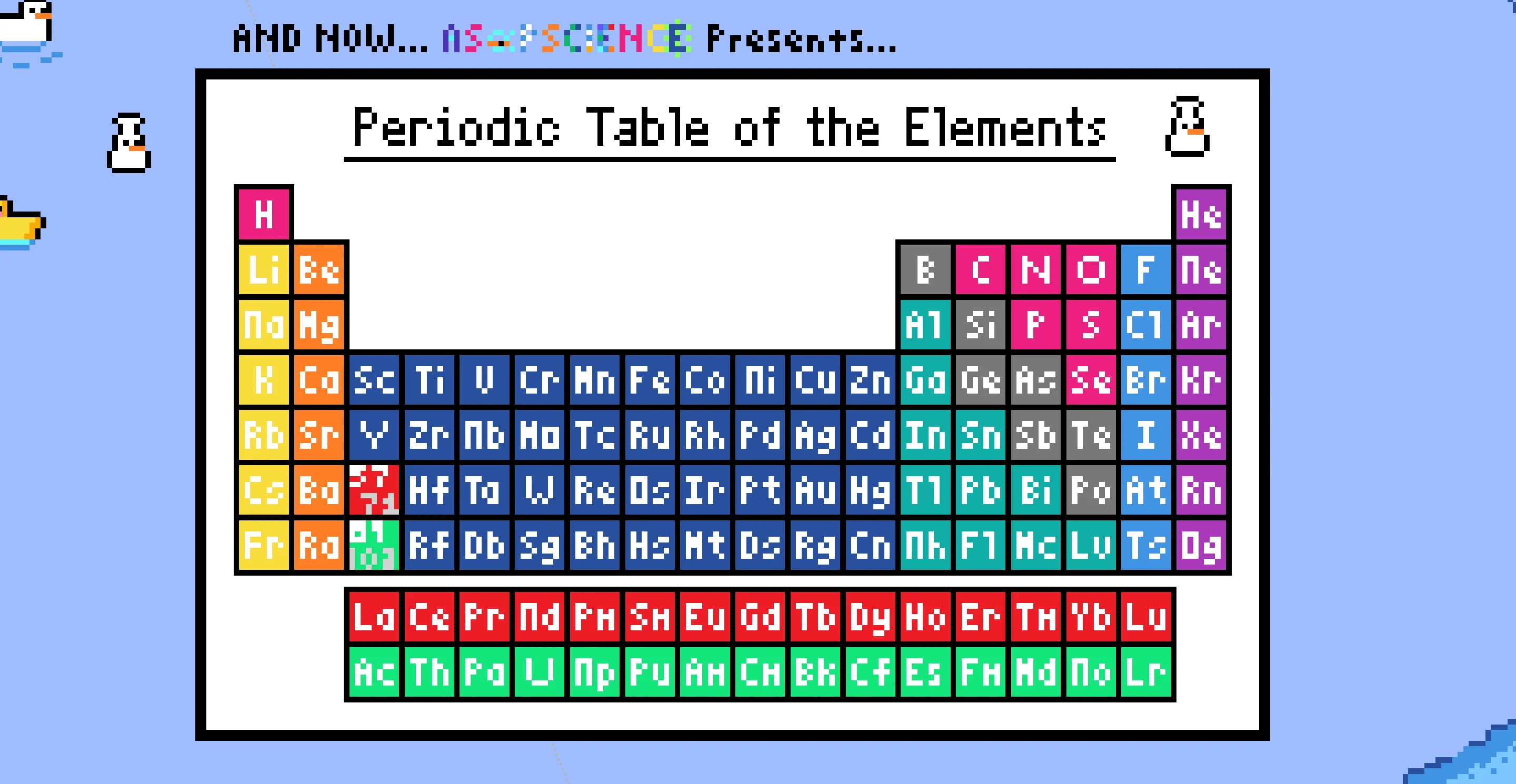 Periodic Table of Elements - Wplace Pixel Art
